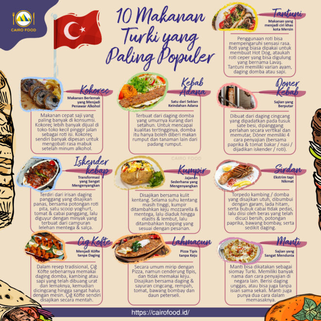 10 Makanan Turki Yang Paling Populer - Cairo Food