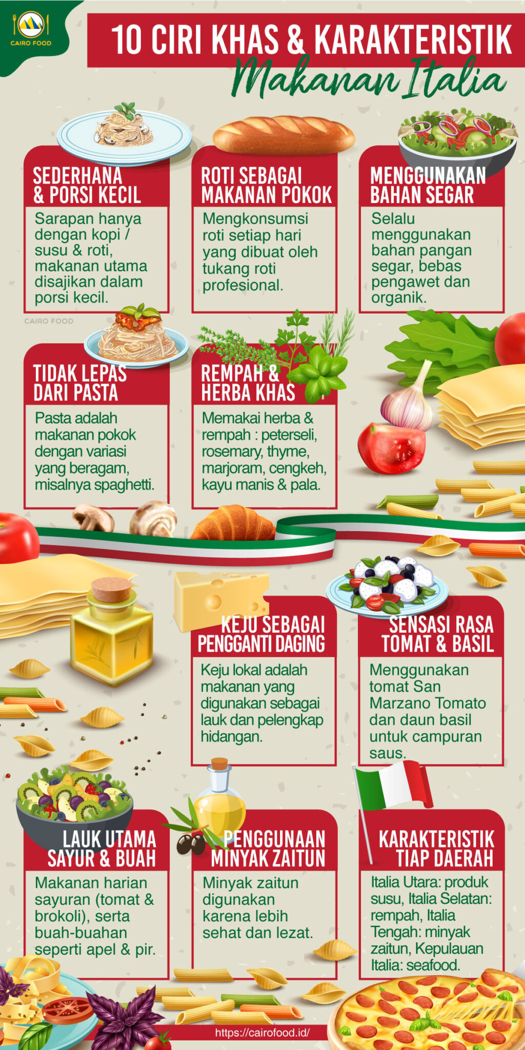 10 Ciri Khas Dan Karakteristik Makanan Italia - Cairo Food