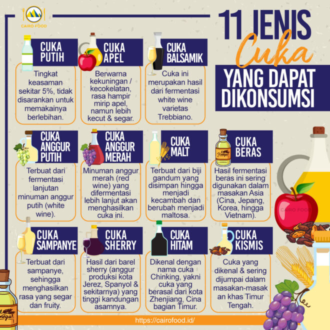 11 Jenis Cuka Yang Dapat Dikonsumsi - Cairo Food