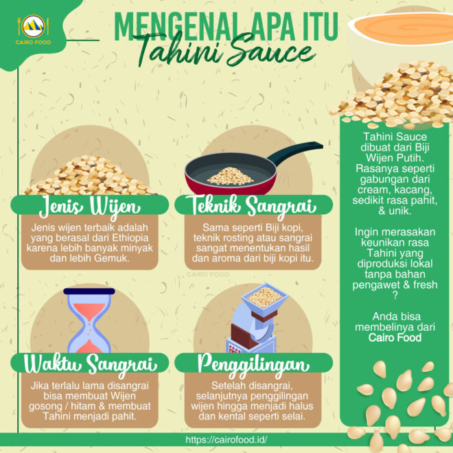Mengenal Apa Itu Tahini Sauce - Cairo Food