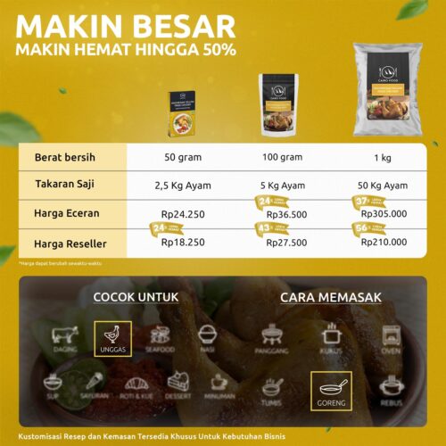 Bumbu Ayam Goreng Kuning Untuk Profesional - Cairo Food