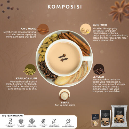 Bumbu Minuman Chai Adani Untuk Profesional - Cairo Food