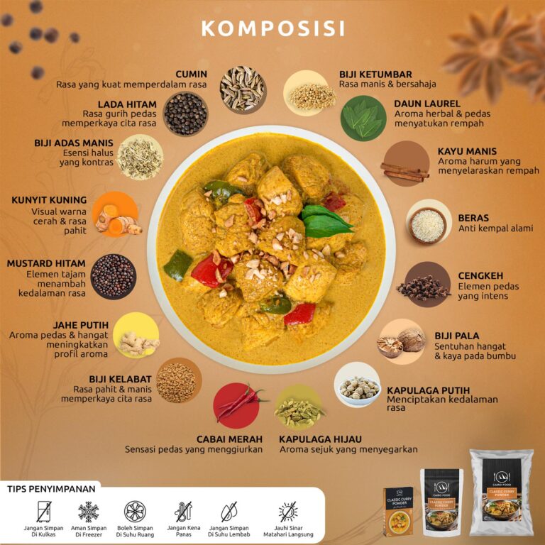 Bumbu Kari Klasik Untuk Profesional - Cairo Food