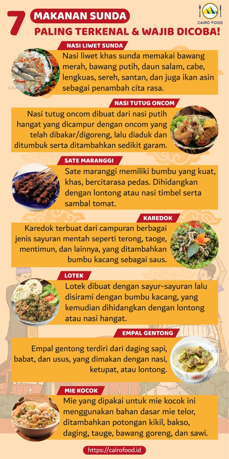 7 Menu Makanan Sunda Yang Paling Terkenal Dan Wajib Dicoba