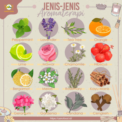 Mengenal Aromaterapi Beserta Manfaatnya - Cairo Food