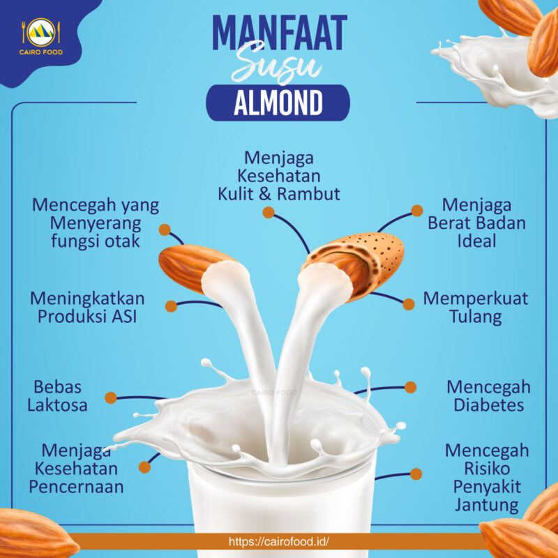 9 Manfaat Susu Almond Bagi Kesehatan - Cairo Food