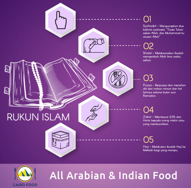 Rukun Islam - Cairo Food