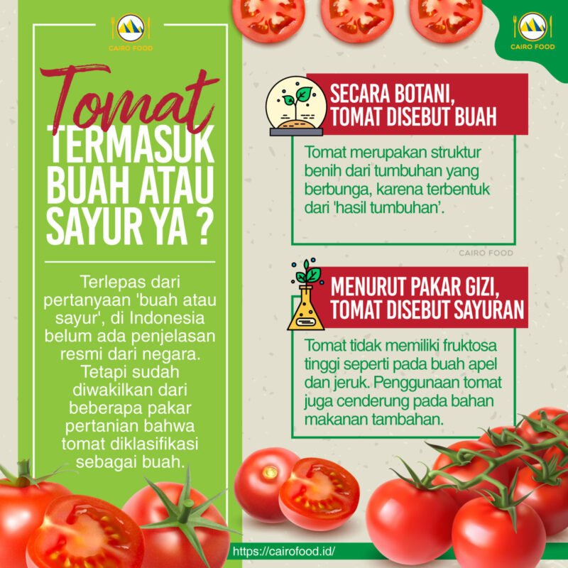 Sebenarnya Tomat Termasuk Buah Atau Sayur Ya? - Cairo Food